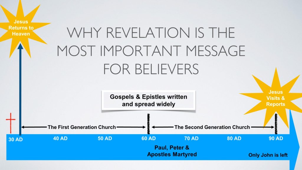 Jesus Finds Sin – Part 1 | Discover the Book Ministries